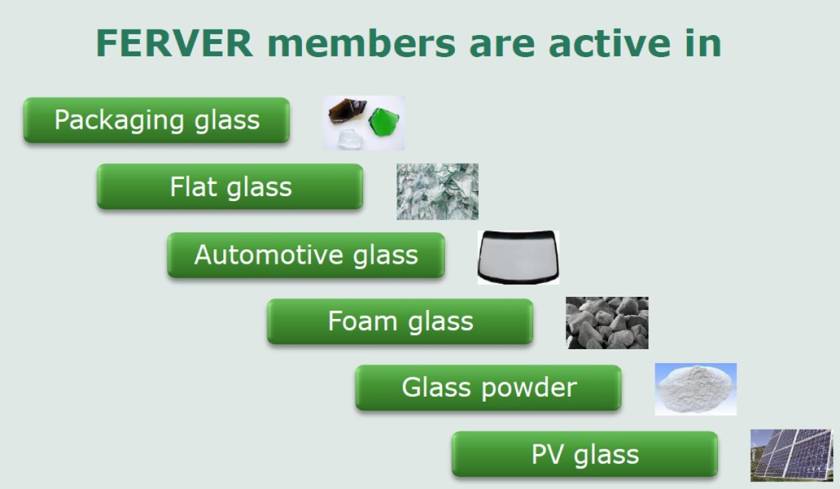 Who is FERVER ? - FERVER