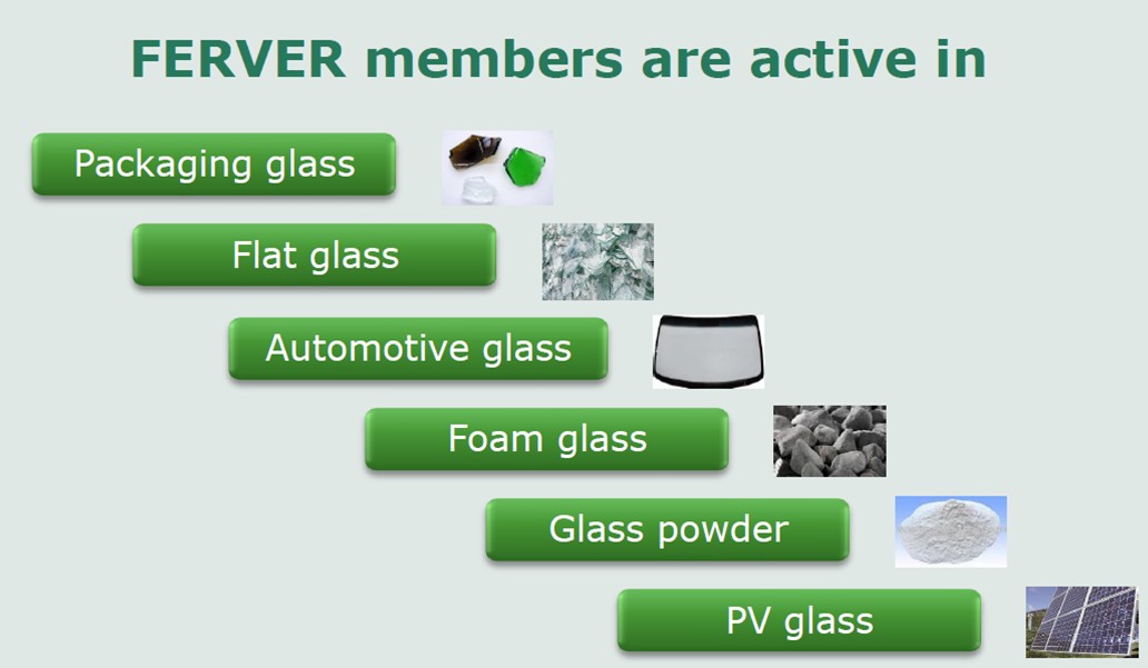 Who is FERVER ? - FERVER